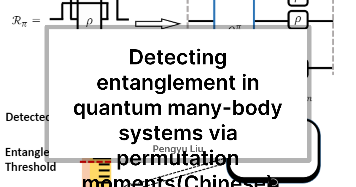Detecting entanglement in quantum many-body systems via permutation moments(Chinese)